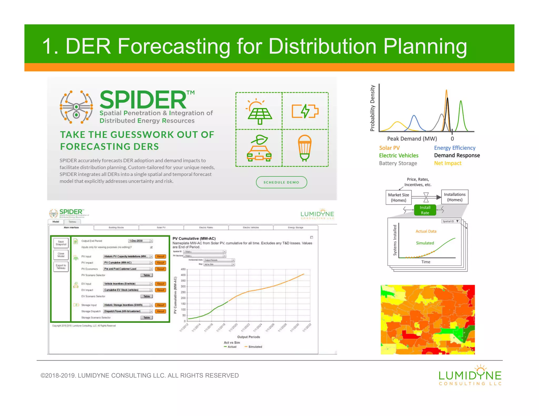 SPIDER (Spatial Penetration & Integration of Distributed Energy ...