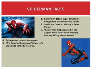 Spiderman | PPT