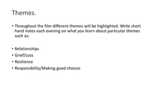 Spiderman into the Spiderverse starter activity | PPT