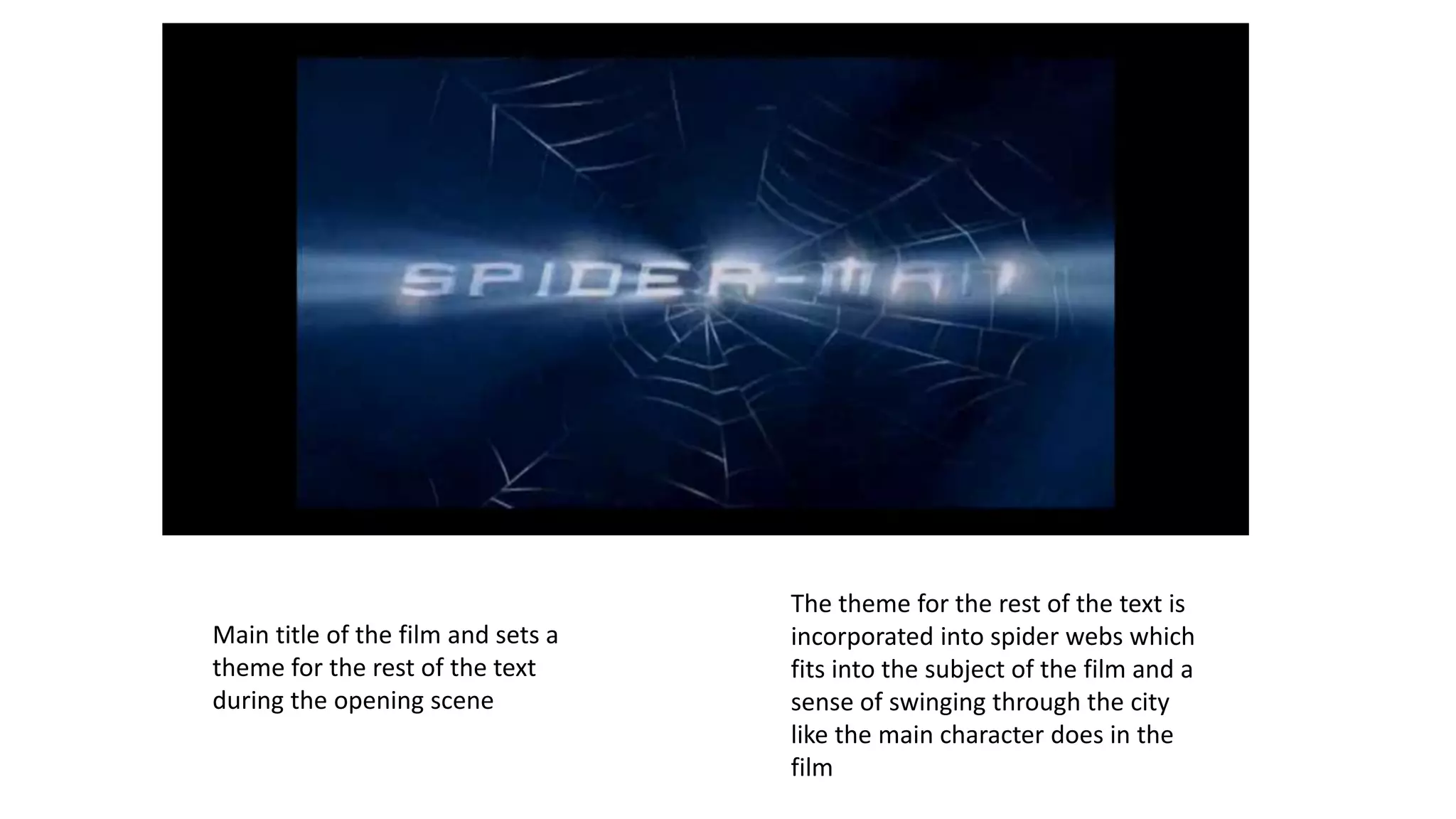 Spiderman (2002) - Title Analysis | PPTX
