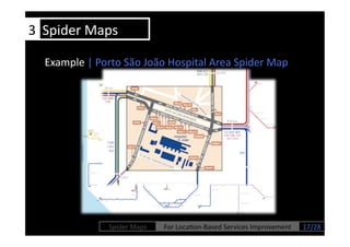 Spider maps for location based services improvement | PPT