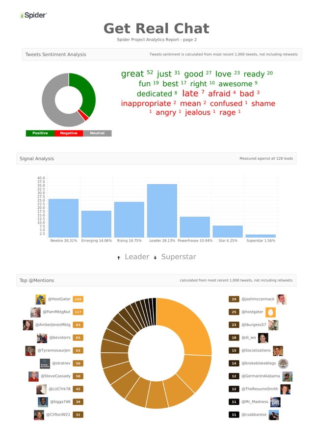 Spider Tag: Get Real Chat | PDF