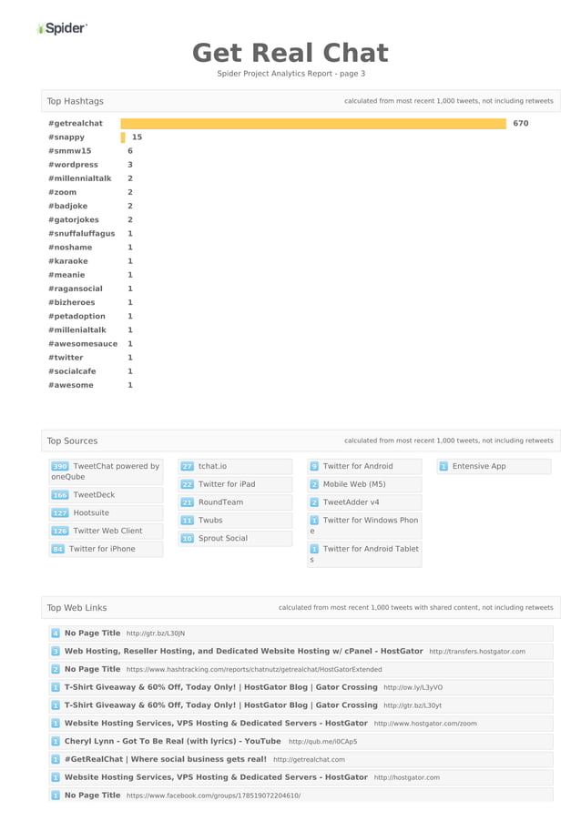 Spider Tag: Get Real Chat | PDF