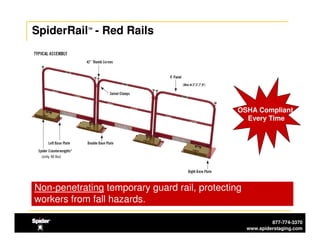 SpiderRail - Temporary guard rail for fall protection | PPT