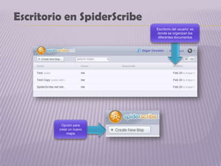 Spiderscribe | PPTX