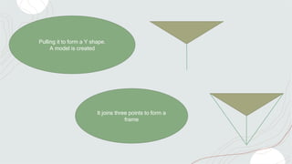 GEOMETRY IN SPIDERS WEB | PPTX