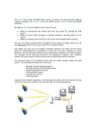 Spider user manual | PDF