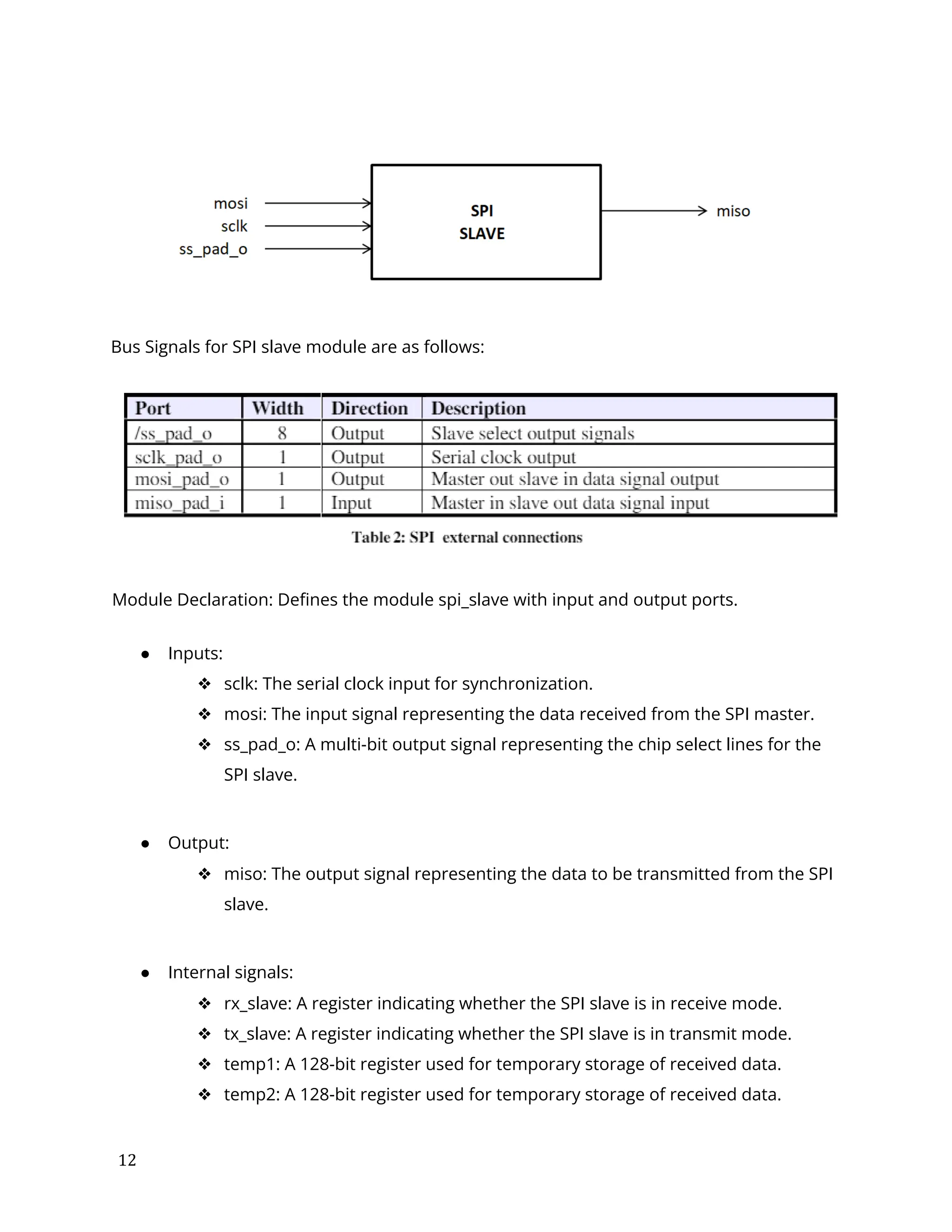 SPI Design Report used in serial communication | PDF