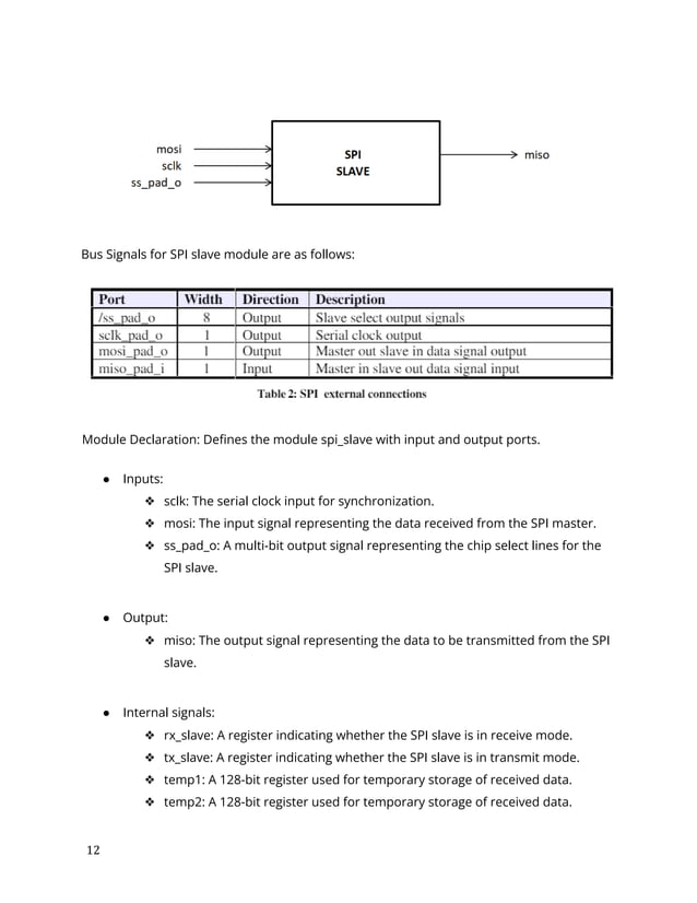 SPI Design Report used in serial communication | PDF