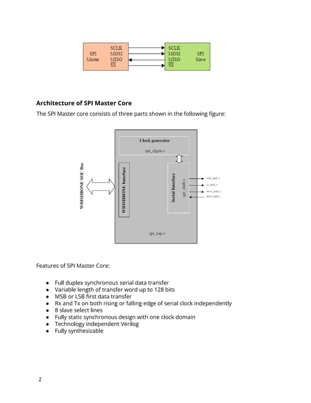 SPI Design Report used in serial communication | PDF