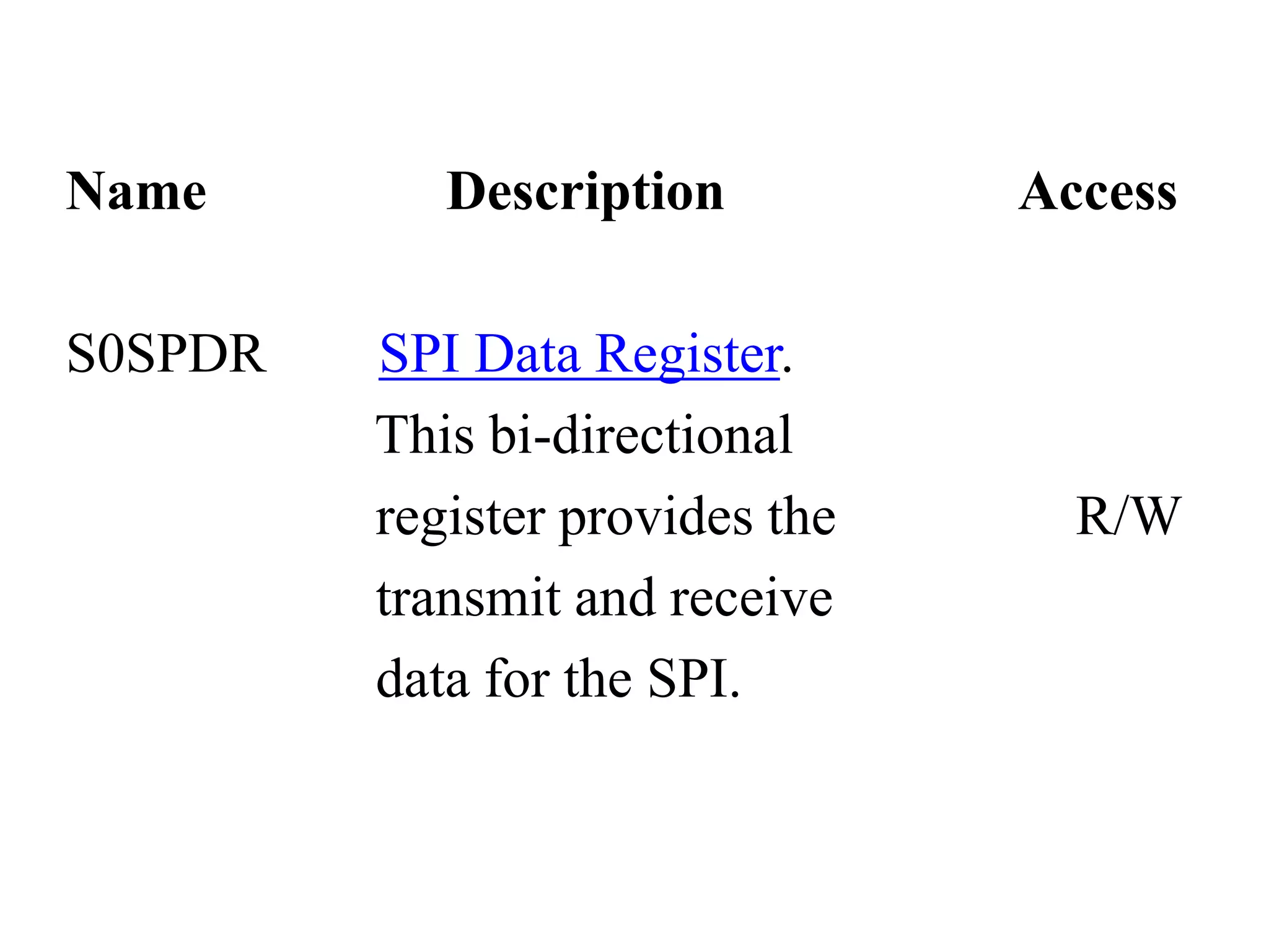Serial Peripheral Interface(SPI) | PPT | Operating Systems | Computer Software and Applications