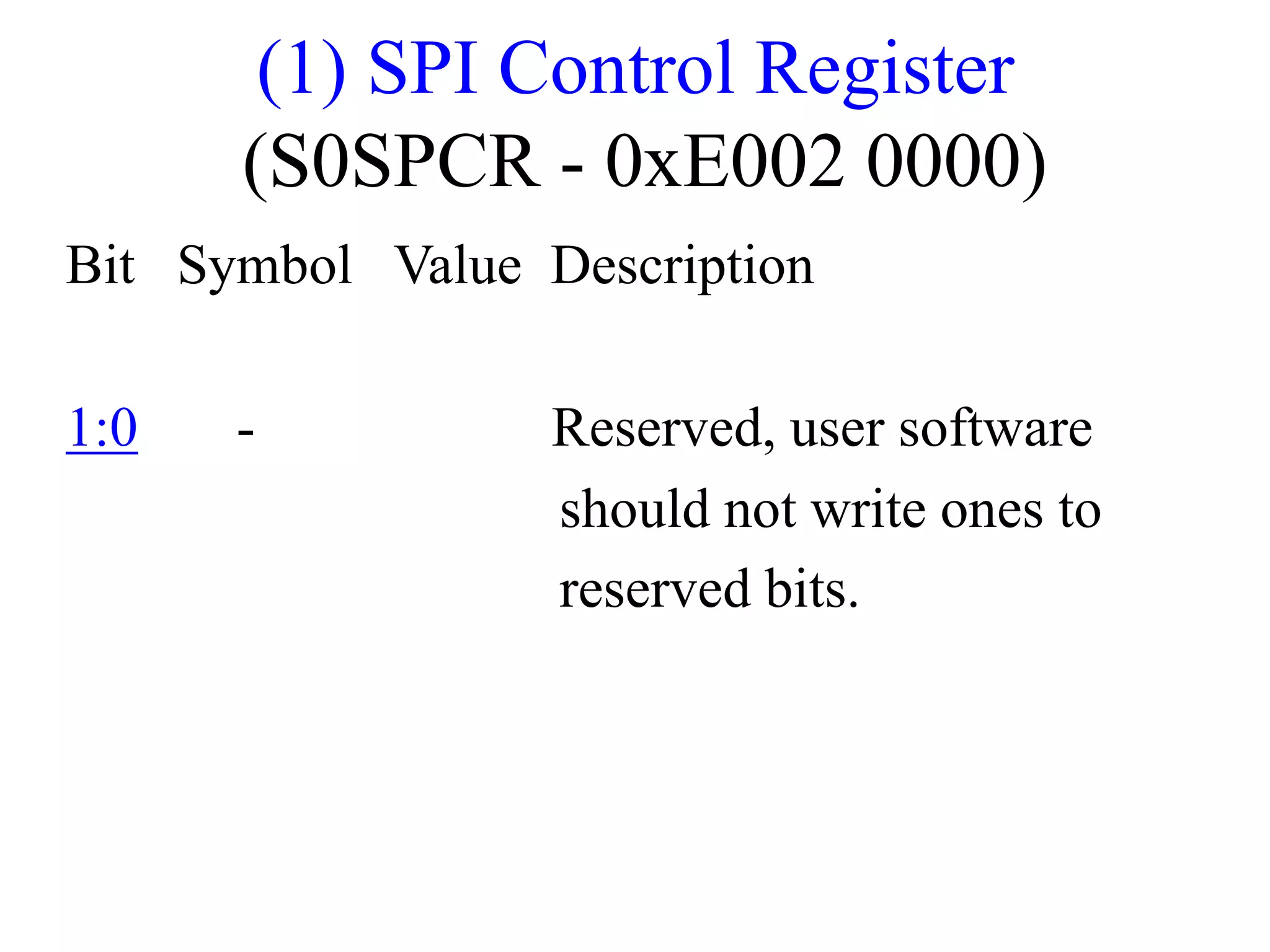 Serial Peripheral Interface(SPI) | PPT