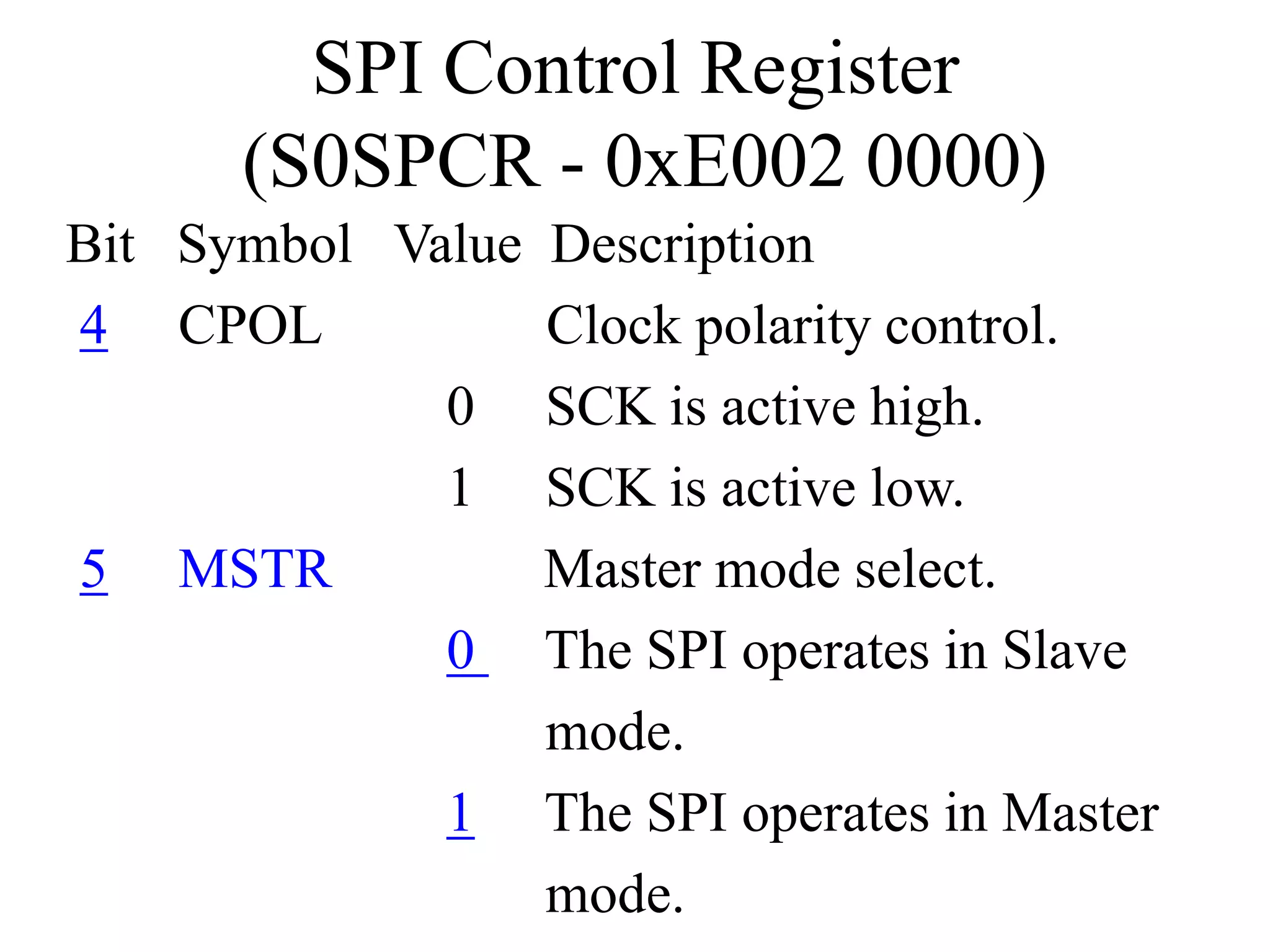 Serial Peripheral Interfacespi Ppt 