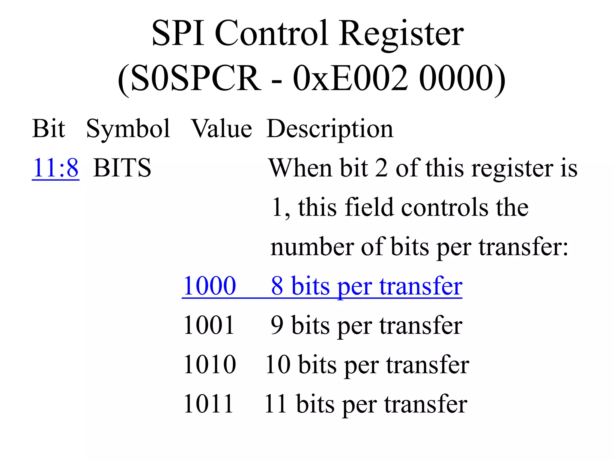 Serial Peripheral Interface(SPI) | PPT | Operating Systems | Computer Software and Applications