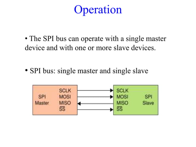 Serial Peripheral Interface(SPI) | PPT | Operating Systems | Computer Software and Applications