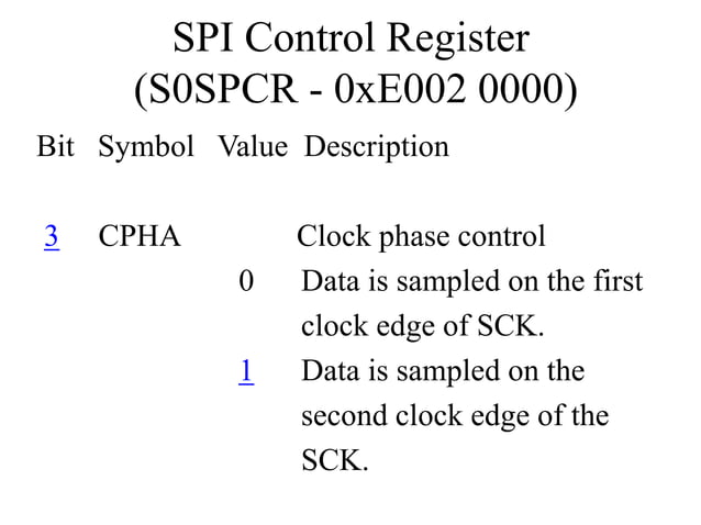 Serial Peripheral Interface(SPI) | PPT | Operating Systems | Computer ...