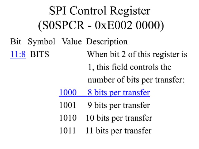 Serial Peripheral Interface(SPI) | PPT | Operating Systems | Computer Software and Applications