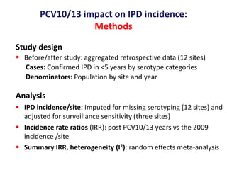 Camelia Savulescu: PCV13 effectiveness and overall effect of PCV10/13 ...