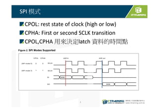 SPI Interface | PDF