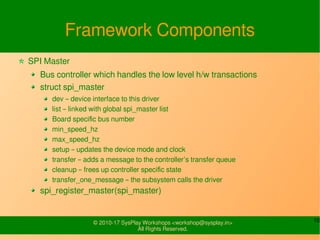 SPI Drivers | PDF