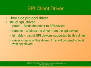 SPI Drivers | PDF | Operating Systems | Computer Software and Applications