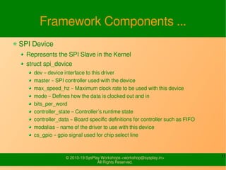 SPI Drivers | PDF