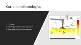 Scanning Thermo-Ionic Microscopy | PPTX