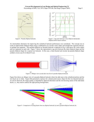 JacoTech Advances In Lenticular Lens Arrays For Visual Display | PDF