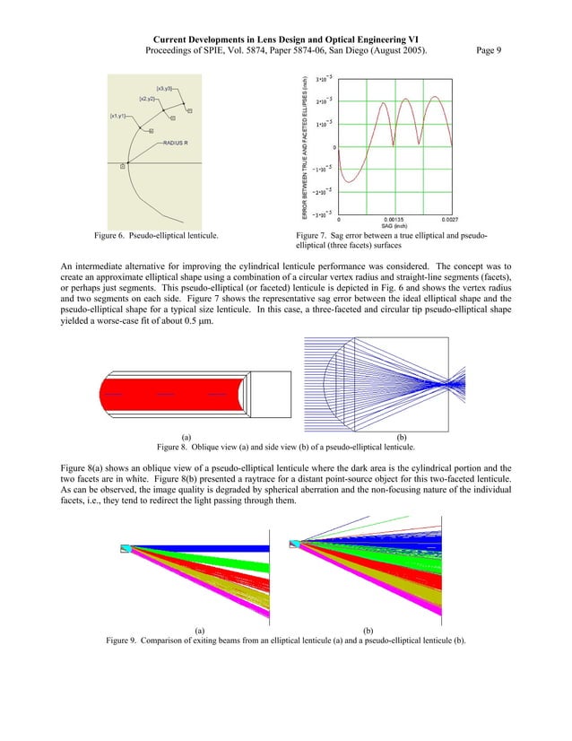 JacoTech Advances In Lenticular Lens Arrays For Visual Display | PDF
