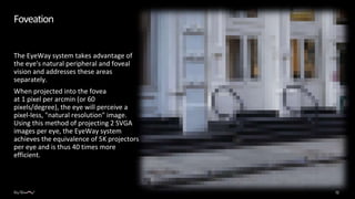 AR Glasses with Gaze-locked projection | PPTX