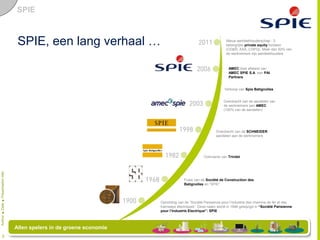 Spie belgium nl | PPT