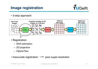 Performance of Optimal Registration Estimator | PPT