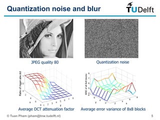 Resolution enhancement of low-quality videos using a high-resolution ...