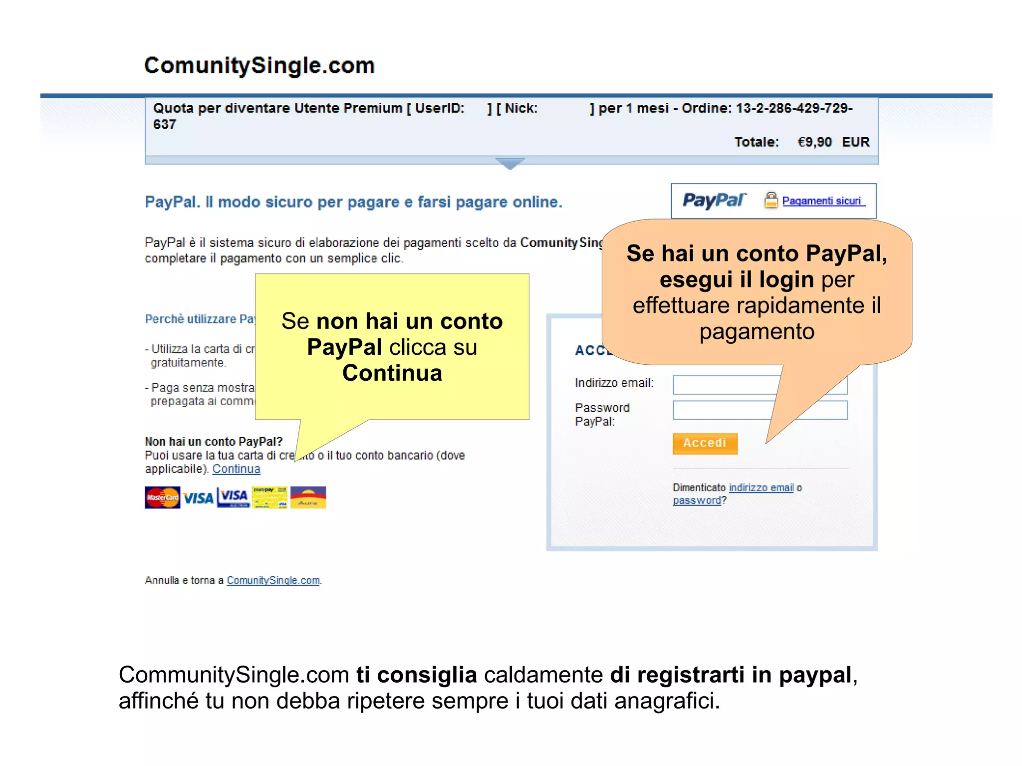 Spiegazione Paypal | ODP