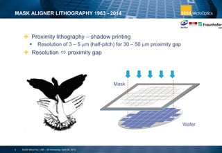 SPIE Advanced Lithography: "Lithographic Process Window Optimization ...