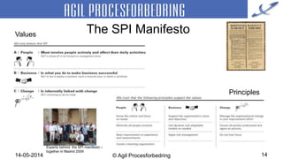 Spi & involving change management | PPTX | Web Conferencing | Computer ...