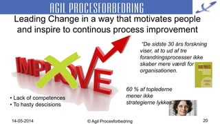 Spi & involving change management | PPTX | Web Conferencing | Computer Software and Applications