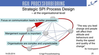 Spi & involving change management | PPTX | Web Conferencing | Computer Software and Applications