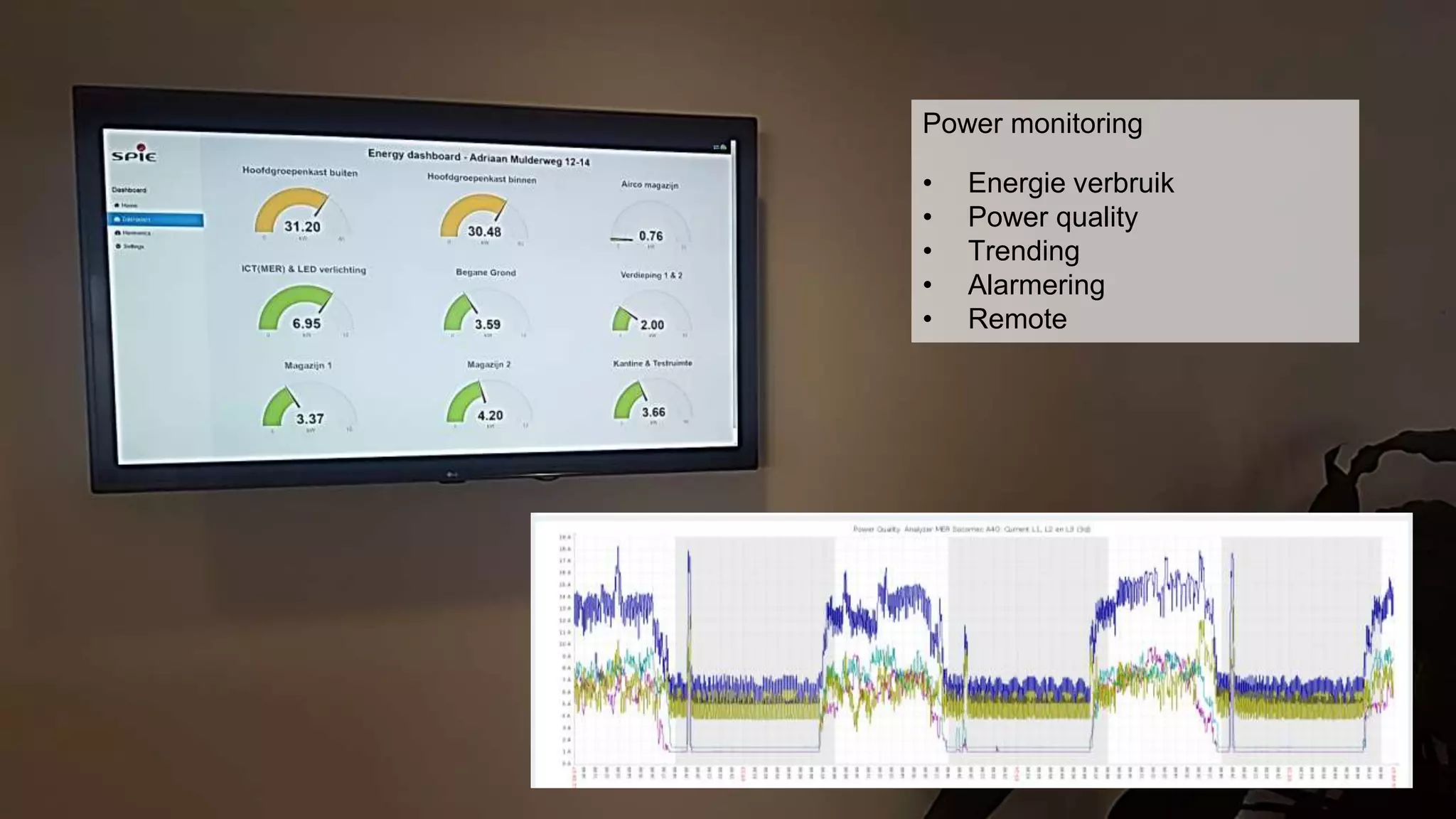 Spie Smart Buildings | PPTX