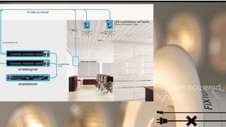 Spie Smart Buildings | PPTX