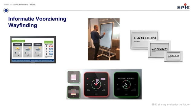 Spie Smart Buildings | PPT