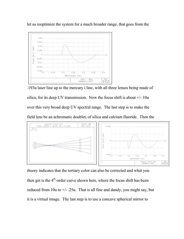 Five completely different methods of optical design | PDF