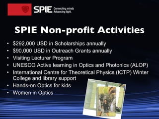 SPIE Overview for Students | PPT