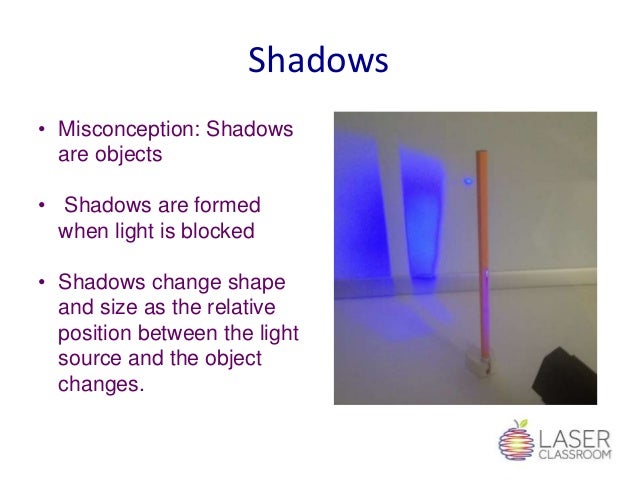 Its Elementary! Light and Optics for Kids