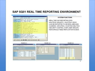 Spight portfolio 2013 | PPTX