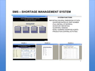 Spight portfolio 2013 | PPTX