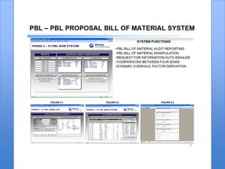 Spight portfolio 2013 | PPTX
