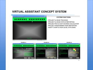 Spight portfolio 2013 | PPTX