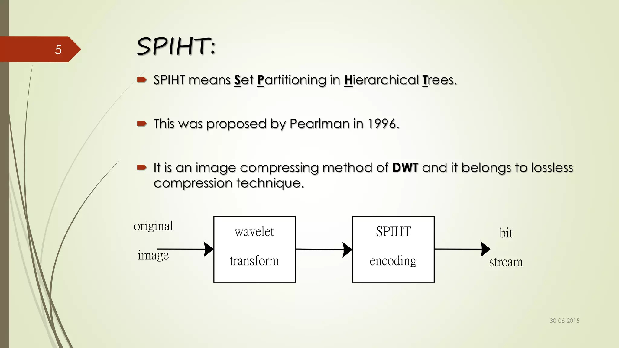 Spihtset Partitioning In Hierarchical Trees Ppt