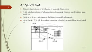 SPIHT(Set Partitioning In Hierarchical Trees) | PPTX